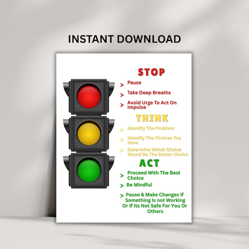 Stop-think-act Method, Classroom Poster, Bulletin Board, Adult and Kid ...