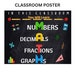 Math Classroom Decor, Math Poster, Math Bulletin Board, Classroom ...
