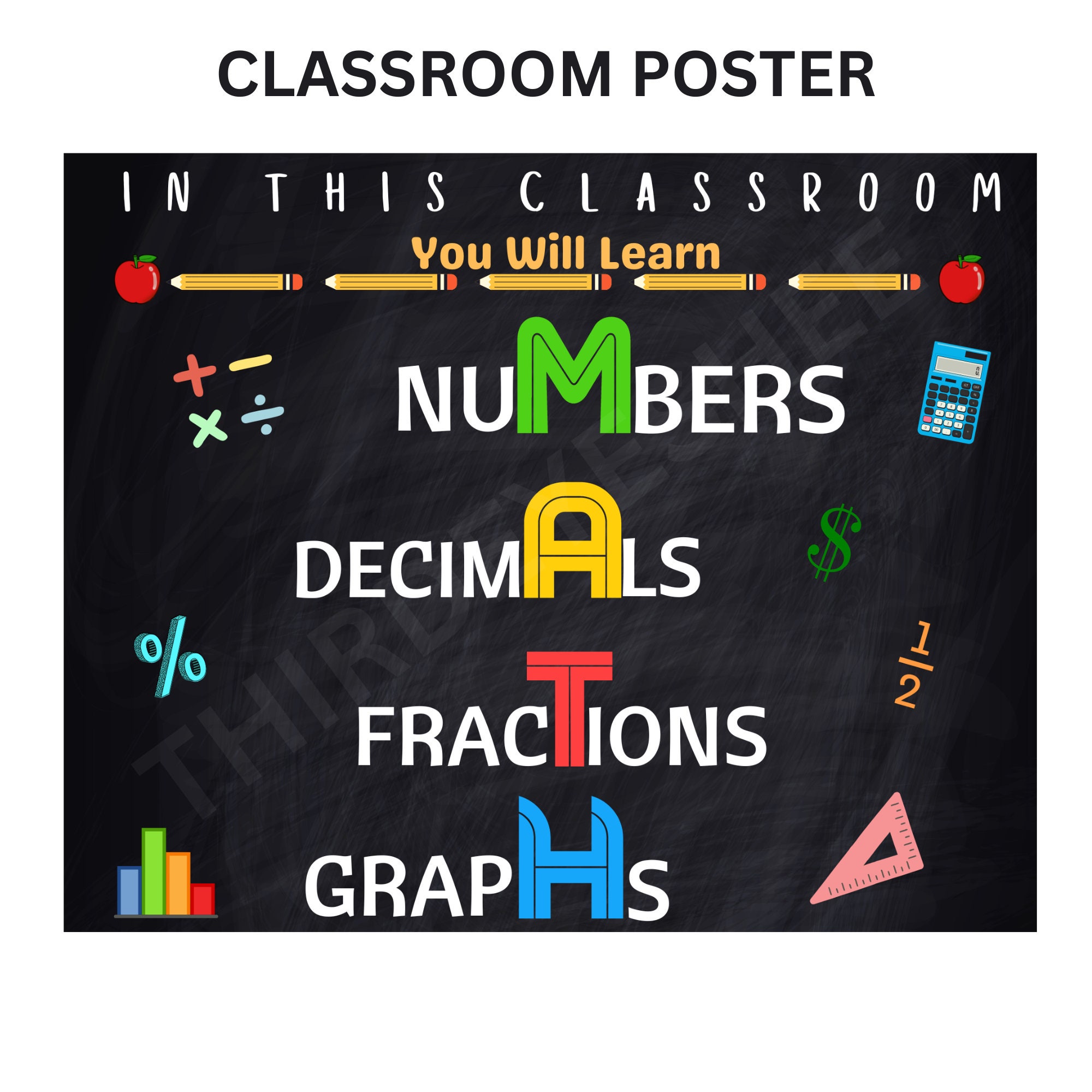 Math Classroom Decor, Math Poster, Math Bulletin Board, Classroom ...