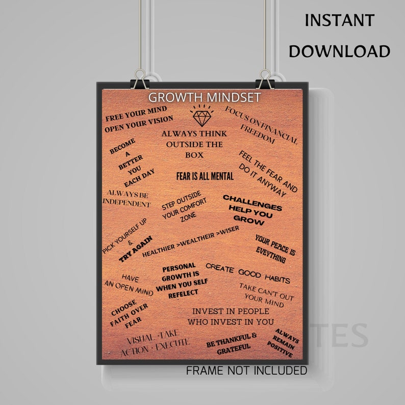 Motivational Poster, Growth Mindset Printable, Motivational Wall Decor ...