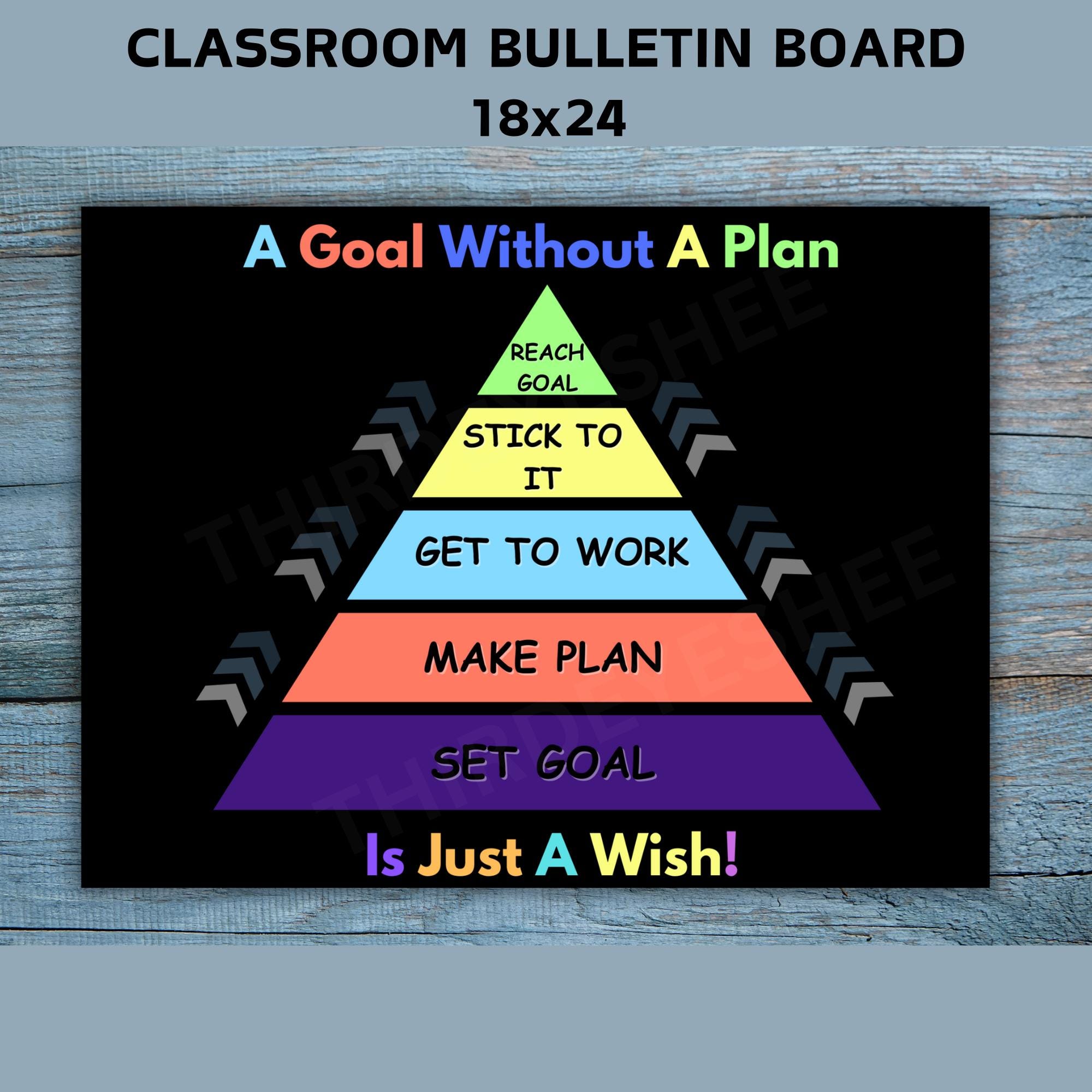 Goal Setting Poster, Bulletin Board, Classroom Poster, Teen Poster ...