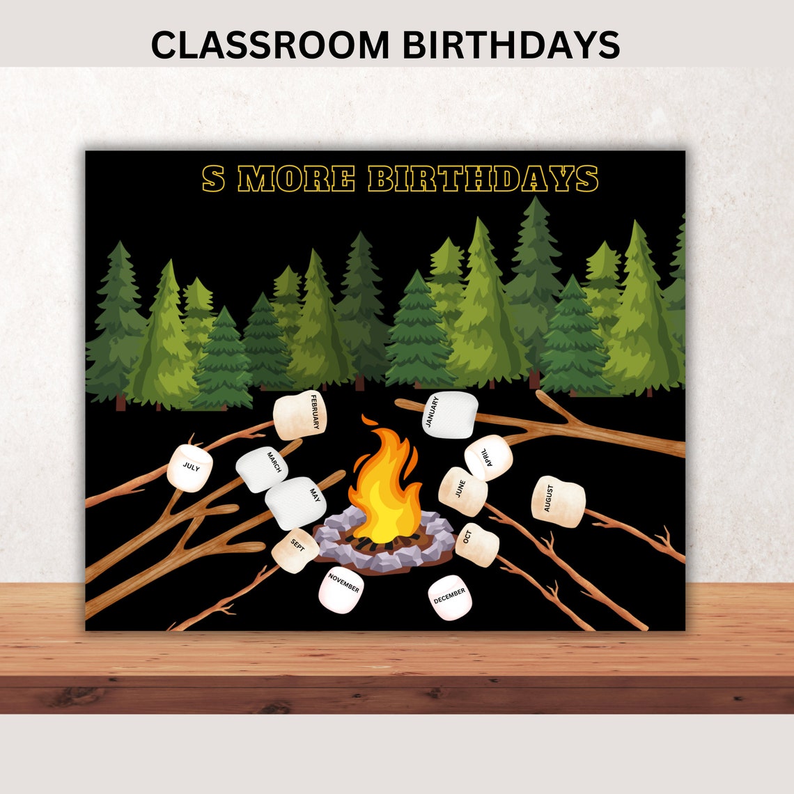 Camp Classroom Poster, Bulletin Board, Birthday Poster, Camping Theme ...