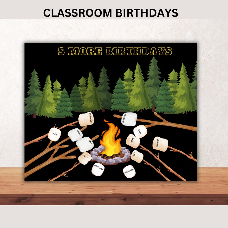 Camp Classroom Poster, Bulletin Board, Birthday Poster, Camping Theme ...