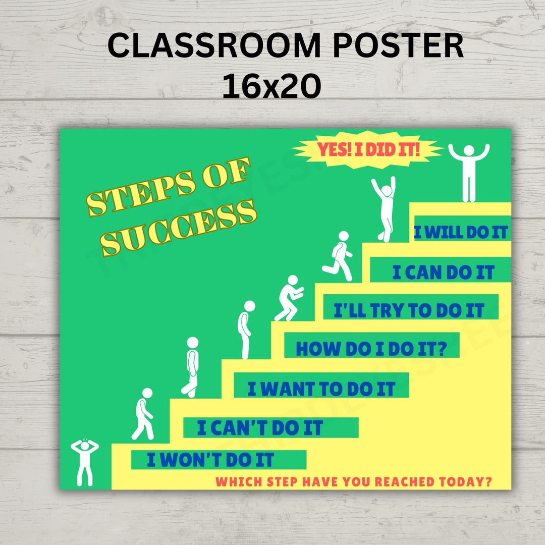 Steps of Success Motivational Board | Goal Setting Wall Art | Growth ...