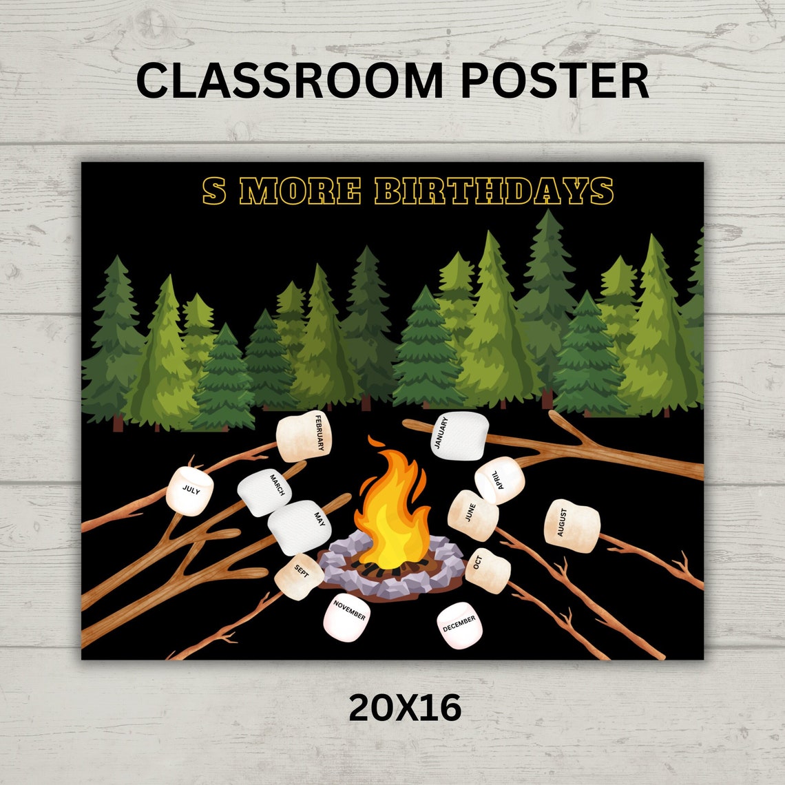 Camp Classroom Poster, Bulletin Board, Birthday Poster, Camping Theme ...