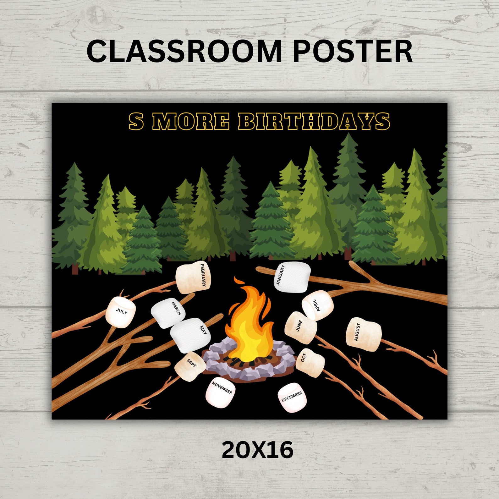 Camp Classroom Poster, Bulletin Board, Birthday Poster, Camping Theme ...