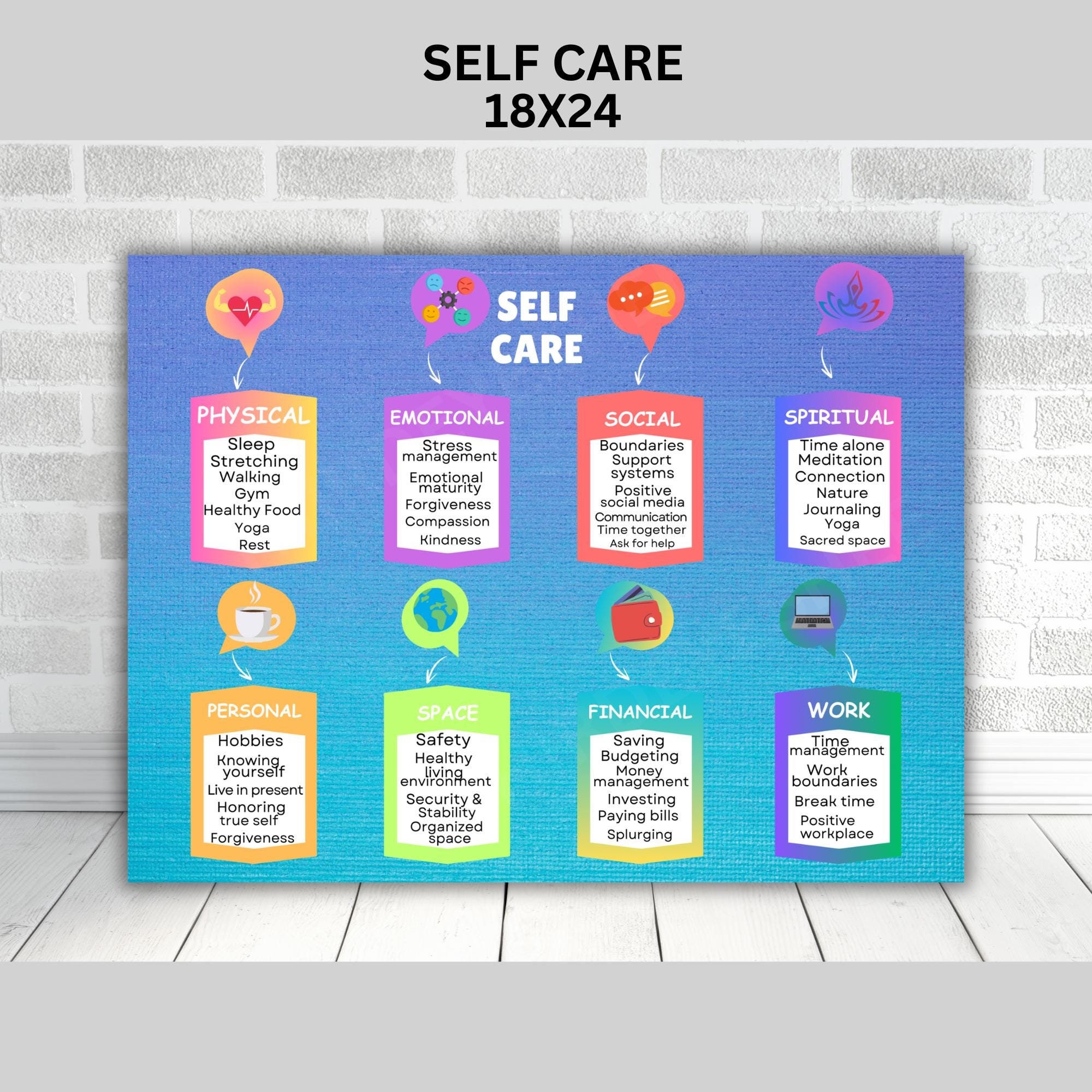 Self Care Poster, Bulletin Board, Wall Decor, Motivational Poster ...