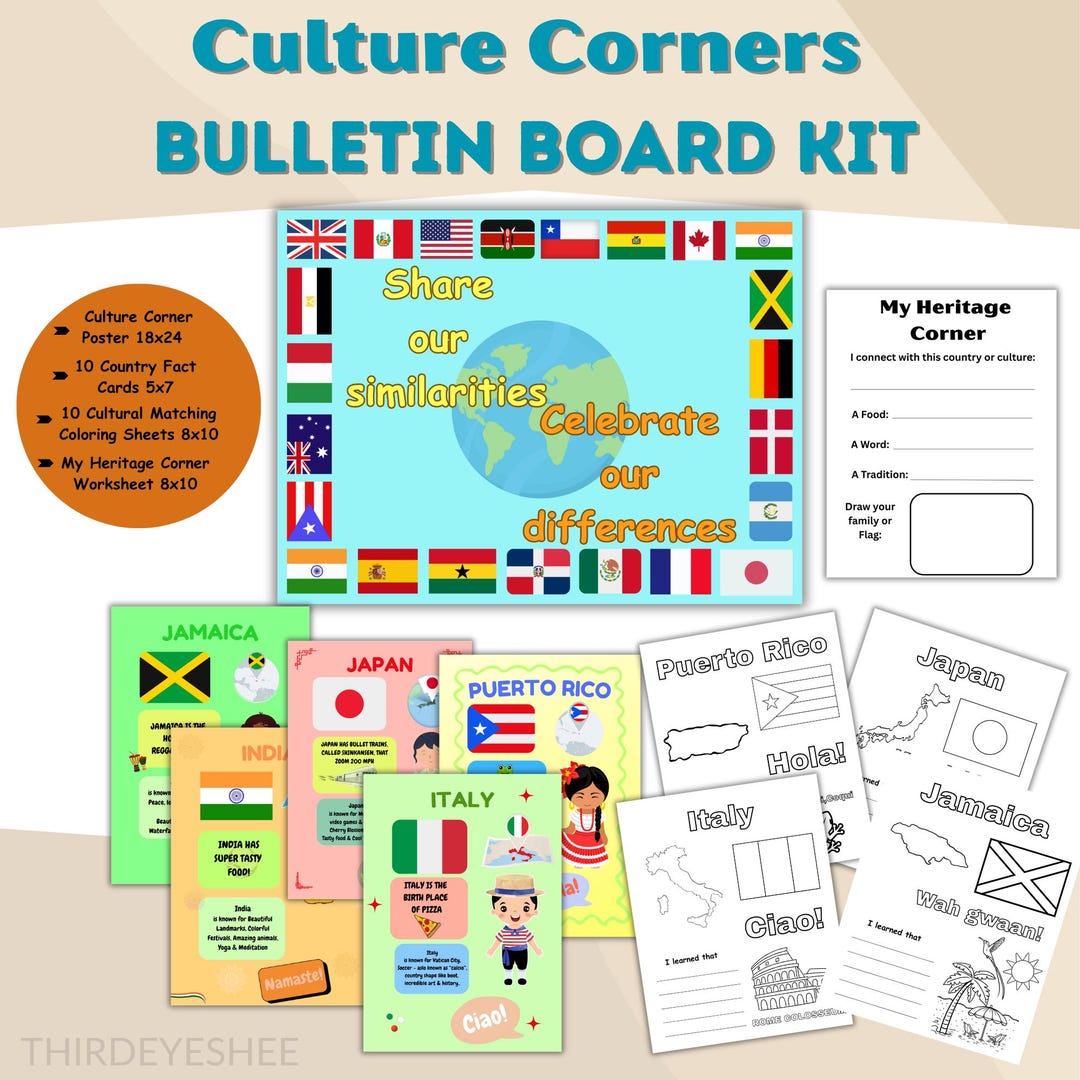Culture Corners Bulletin Board Kit| Multicultural Classroom Printable ...