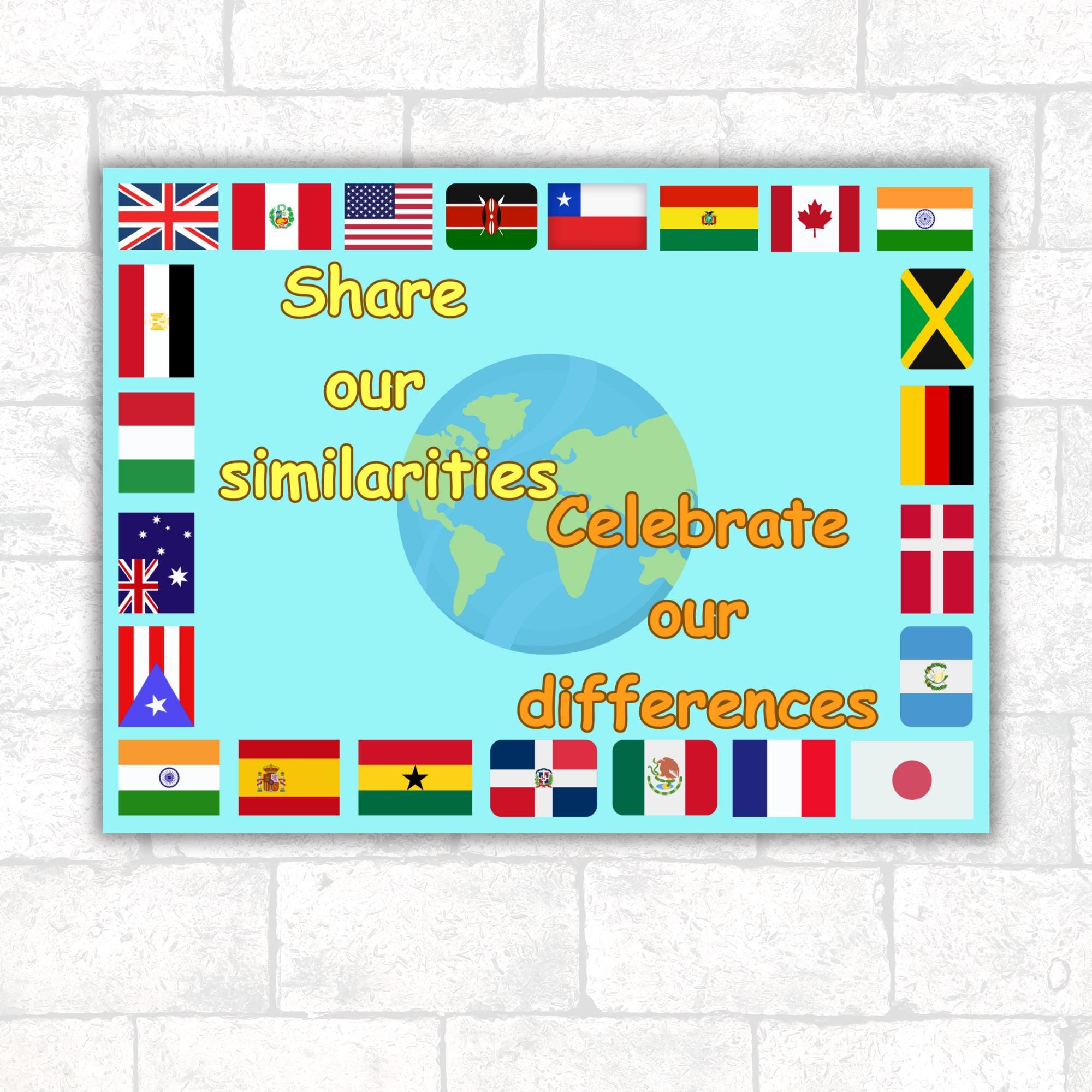 Culture Corners Bulletin Board Kit| Multicultural Classroom Printable ...