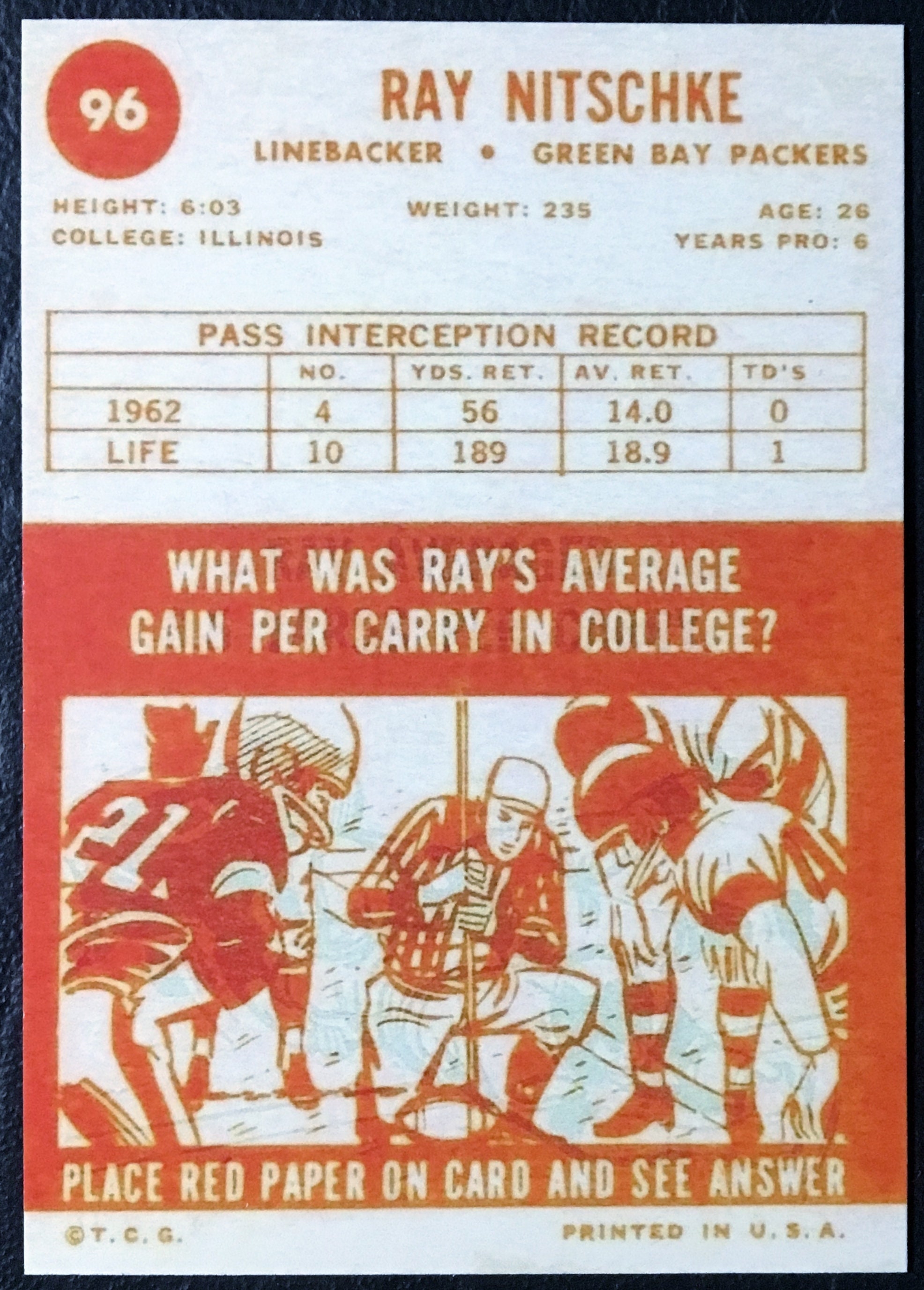 Memorabilia Art & Collectibles 1963 #96 Ray Nitschke Rookie Reprint ...
