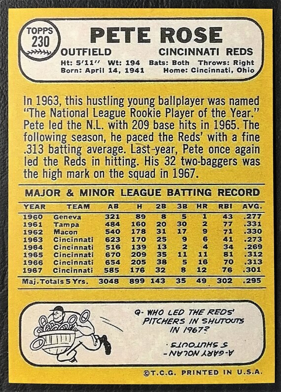 Cincinnati Reds 1968 Bazooka Pete Rose Reprint Mint Condition Art ...
