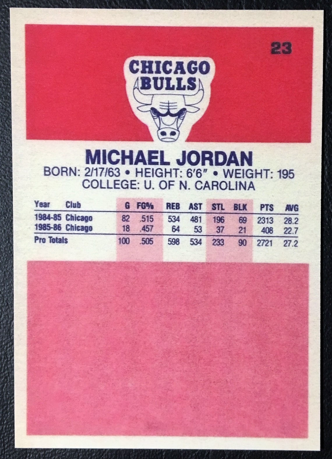 1986-87 23 Michael Jordan Rookie Reprint Alternate Photo 1 | Etsy