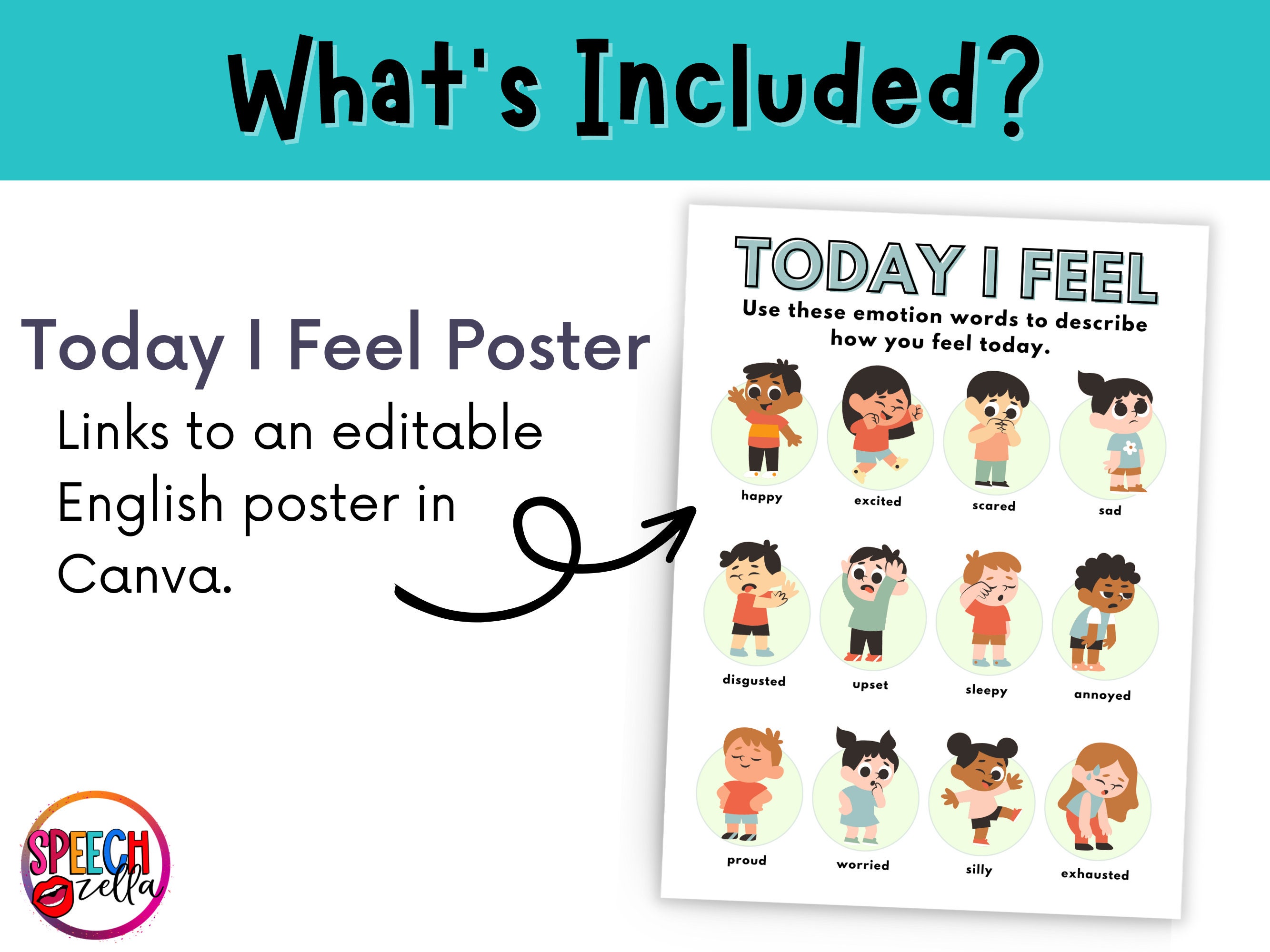 How Do I Feel Today Poster - Etsy
