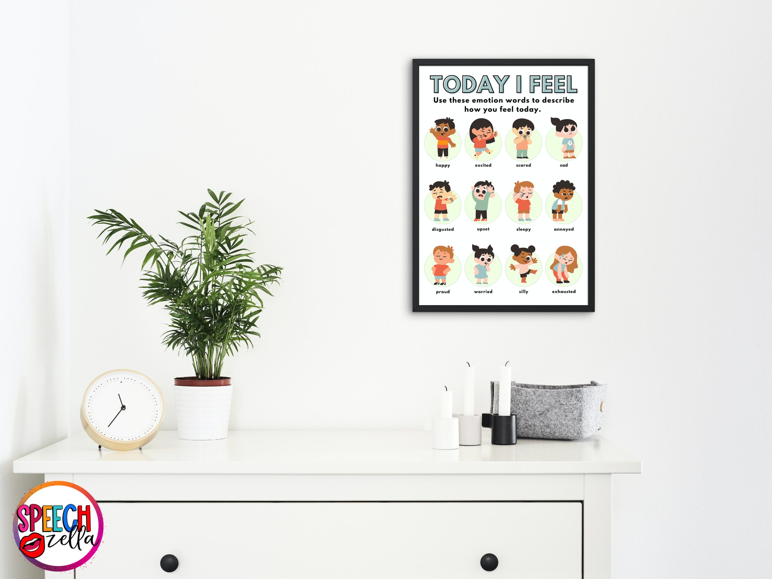 How Do I Feel Today Poster - Etsy