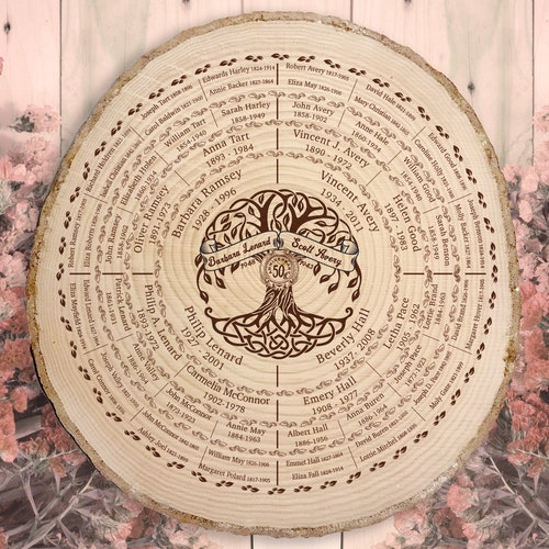 Wood Family Tree Chart Personalized Mothers Day Gift Celtic - Etsy