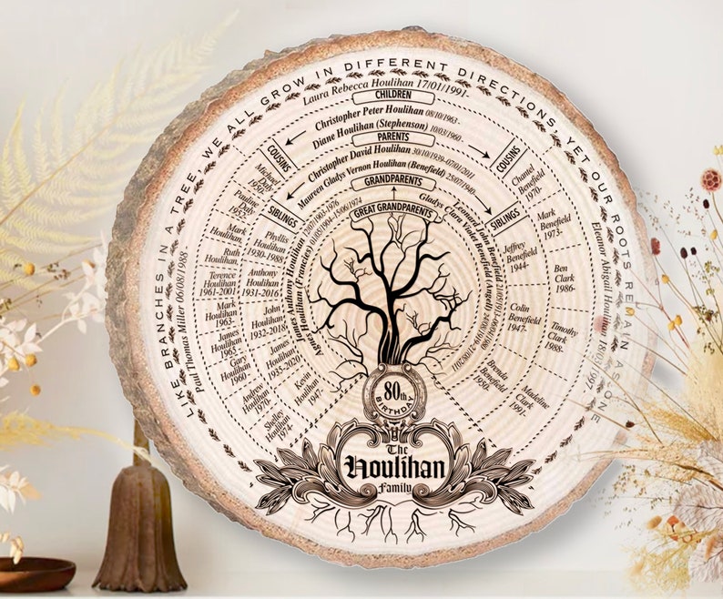 Family Tree Art Engraved on Natural Wood %100 customizable | Etsy