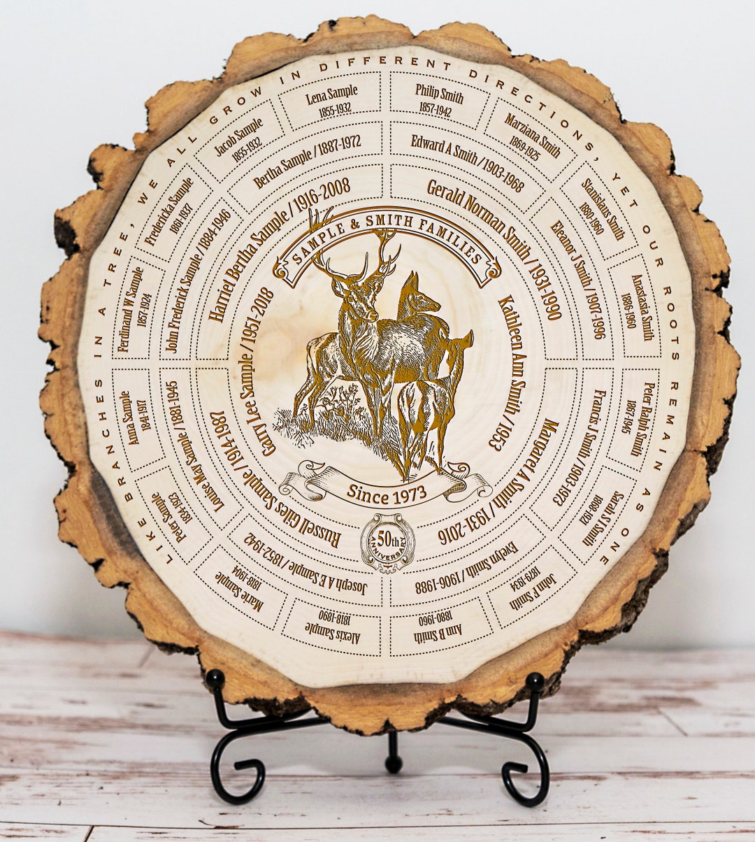 Personalized Family Tree Engraved Wood Plaque, Genealogy Chart - Etsy