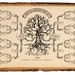 Personalized Engraved Familie Tree Genealogy: Natural Wood Ancestry ...