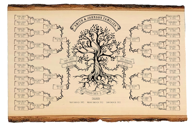 Engraved Wood Ancestry Tree: Personalized Family History Wall Decor - Etsy