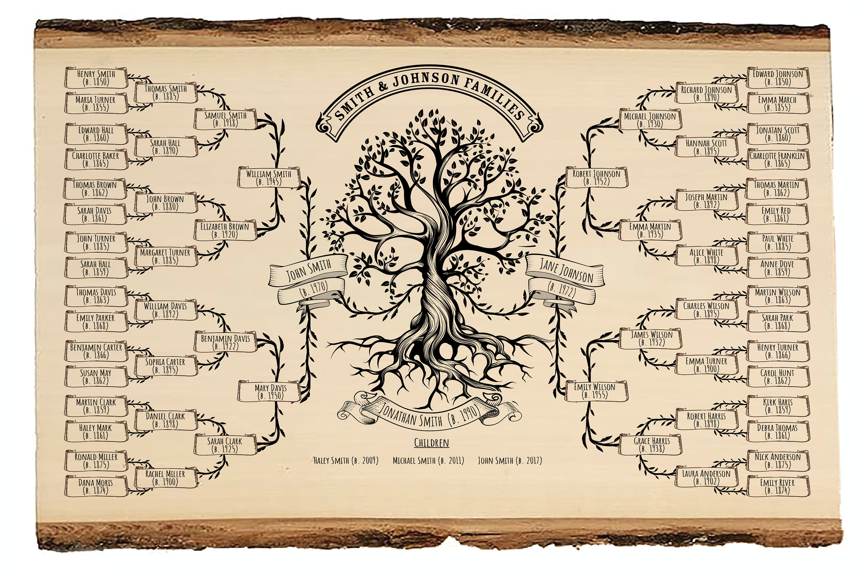 Personalized Engraved Family Tree: Natural Wood Ancestry Chart - Etsy
