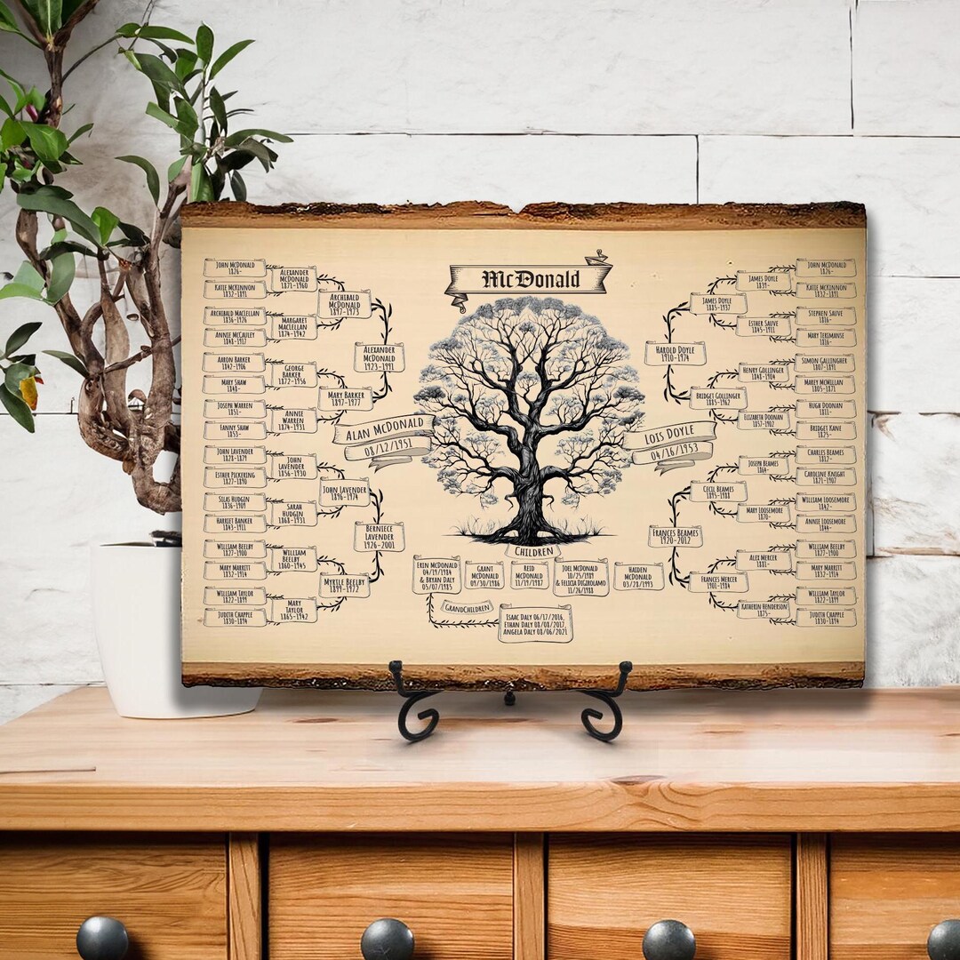 Engraved Family Tree on the Natural Wood - Personalized Ancestry Wall ...