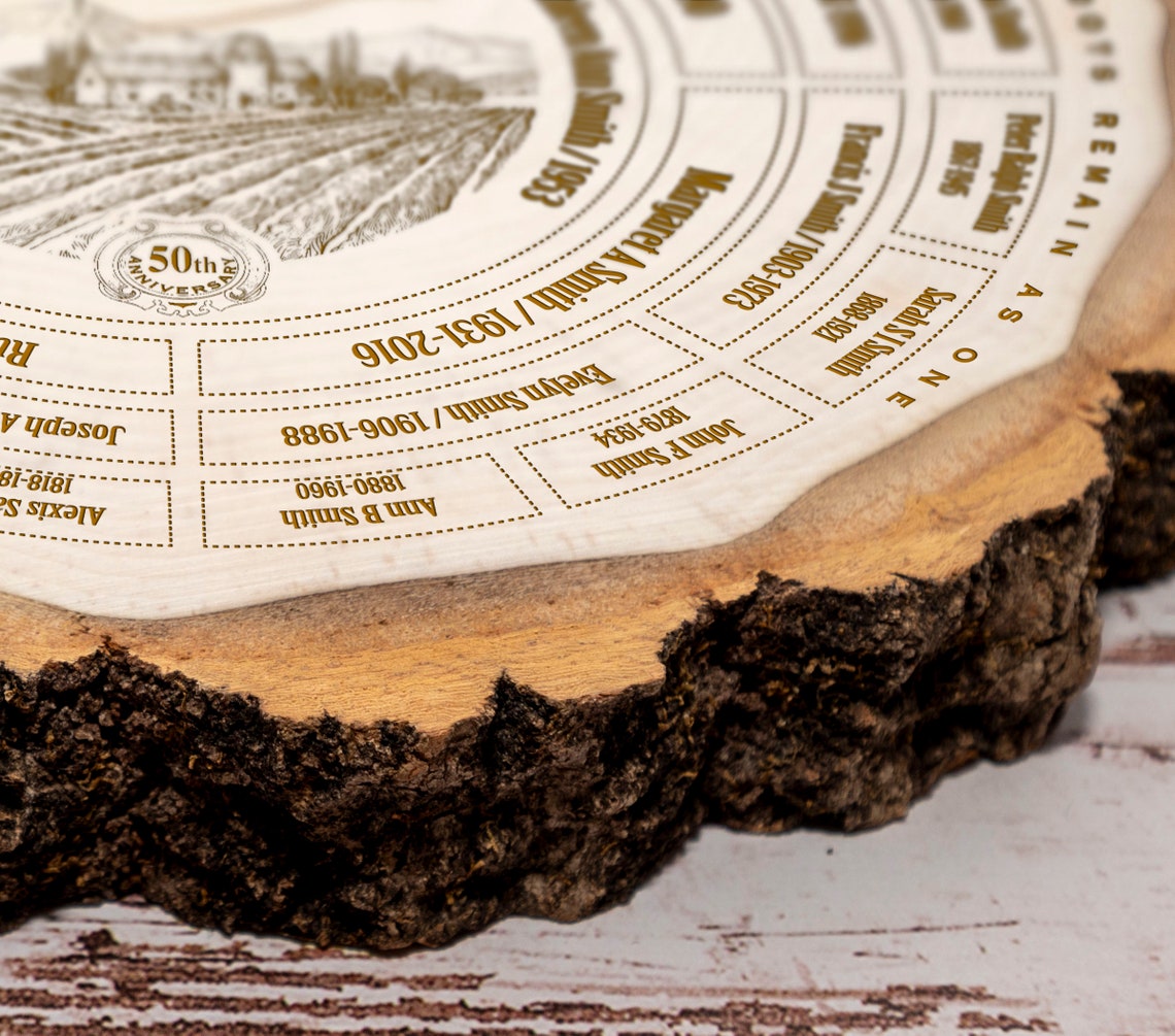 Engraved Wood Family Tree Art: Personalized Genealogy Chart - Etsy