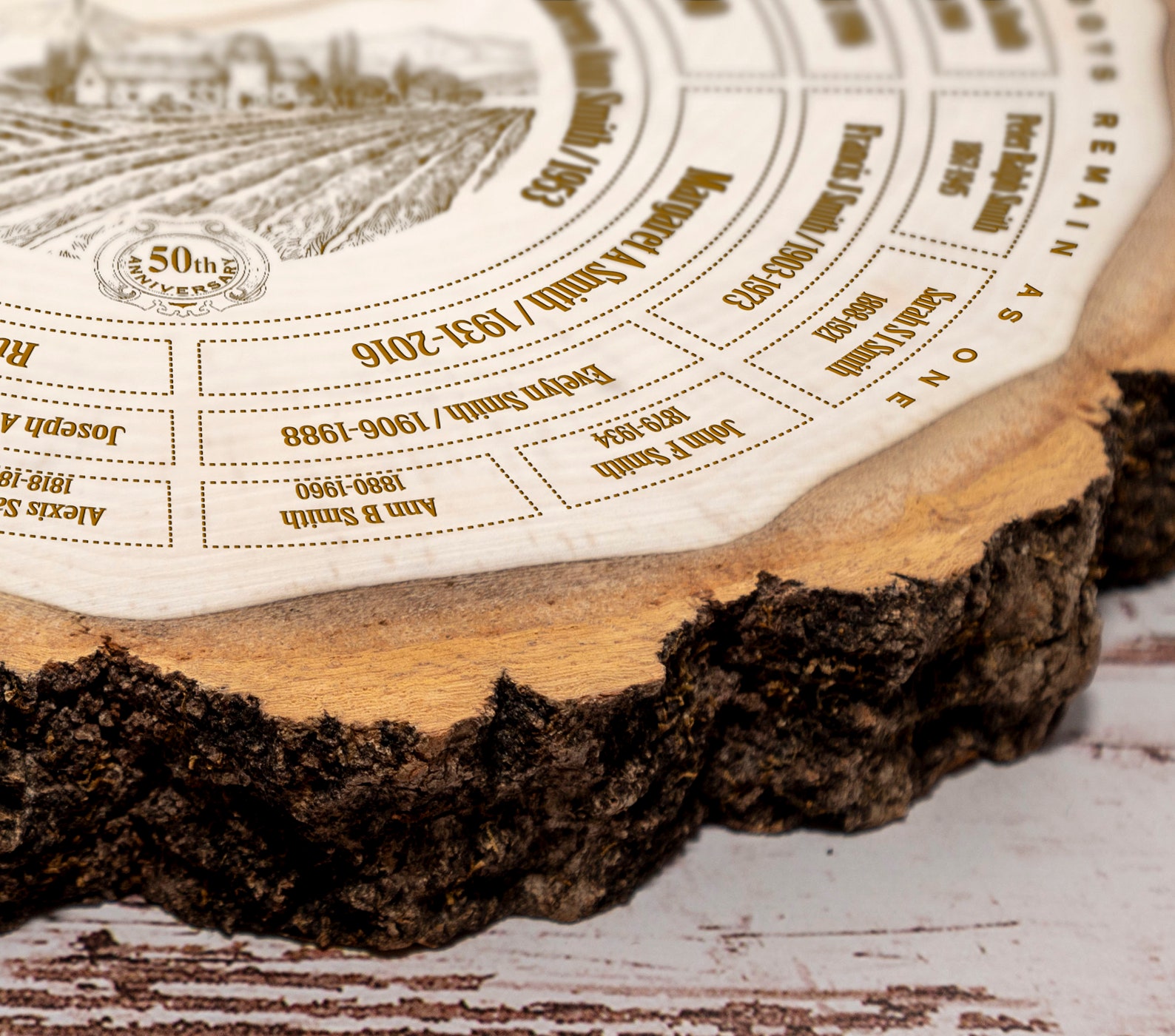Engraved Wood Family Tree Art: Personalized Genealogy Chart - Etsy