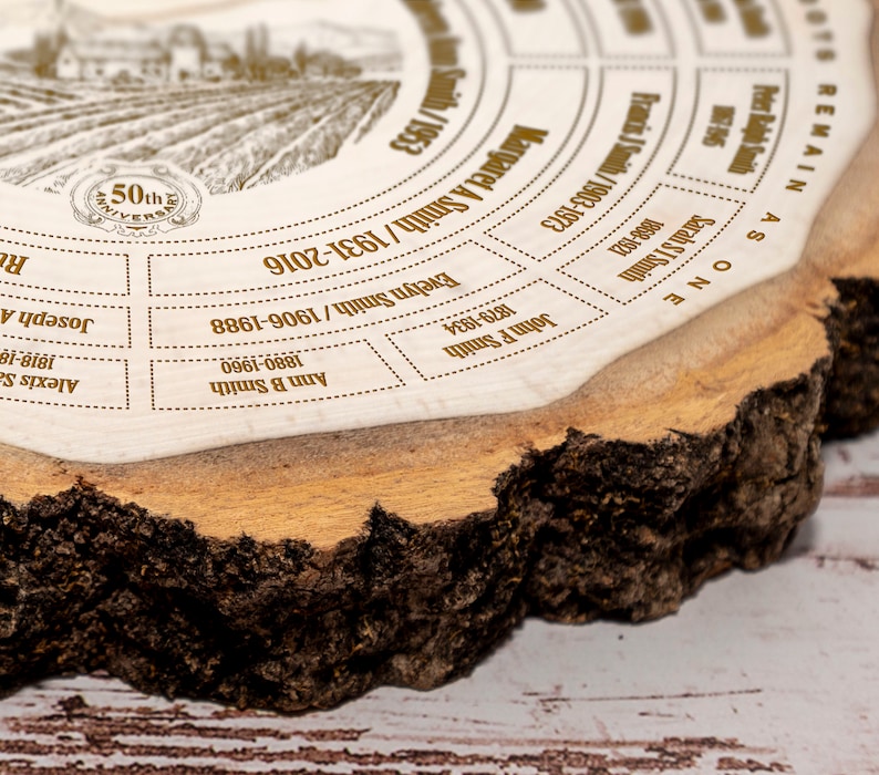 Engraved Wood Family Tree Art: Personalized Genealogy Chart - Etsy