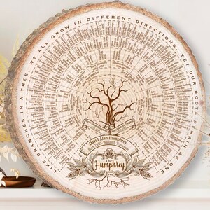 Family Tree Art Engraved on Natural Wood %100 customizable | Etsy