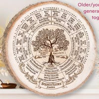 Family Tree - Etsy