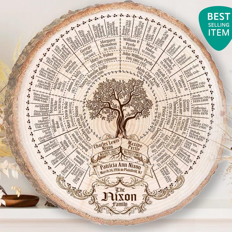 Family Tree - Etsy Australia