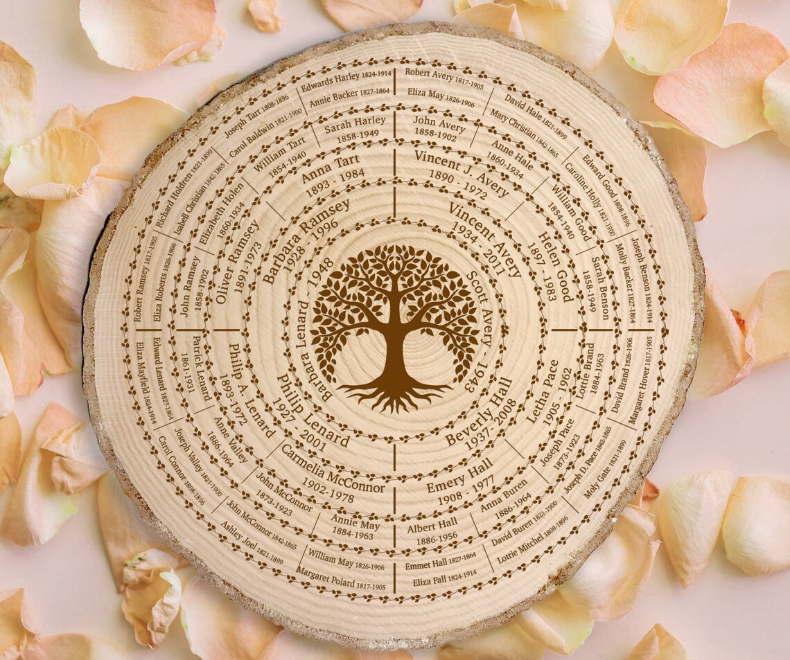 Personalized Family Tree Art Engraved on Natural Wood | Etsy