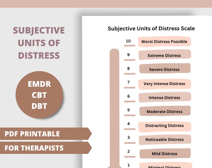 SUDS Scale Printable | EMDR Therapy Resource | CBT Graphic | Dbt ...