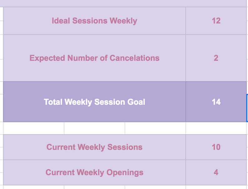 Therapist Caseload Tracker | Session Management Tool | Small Business ...