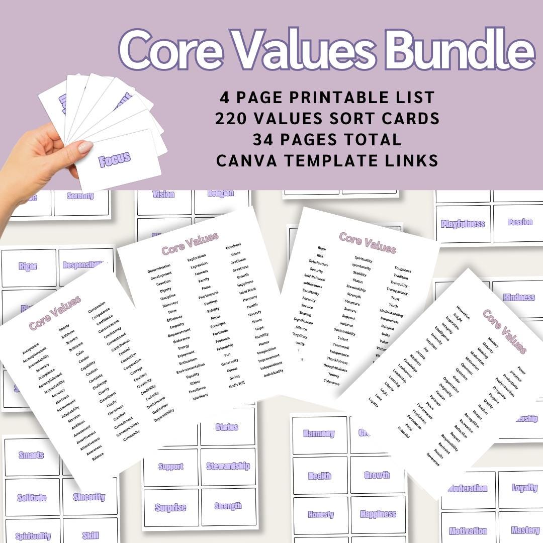 Core Values Bundle | Therapy Printables, DBT, CBT, IFS & Emdr ...