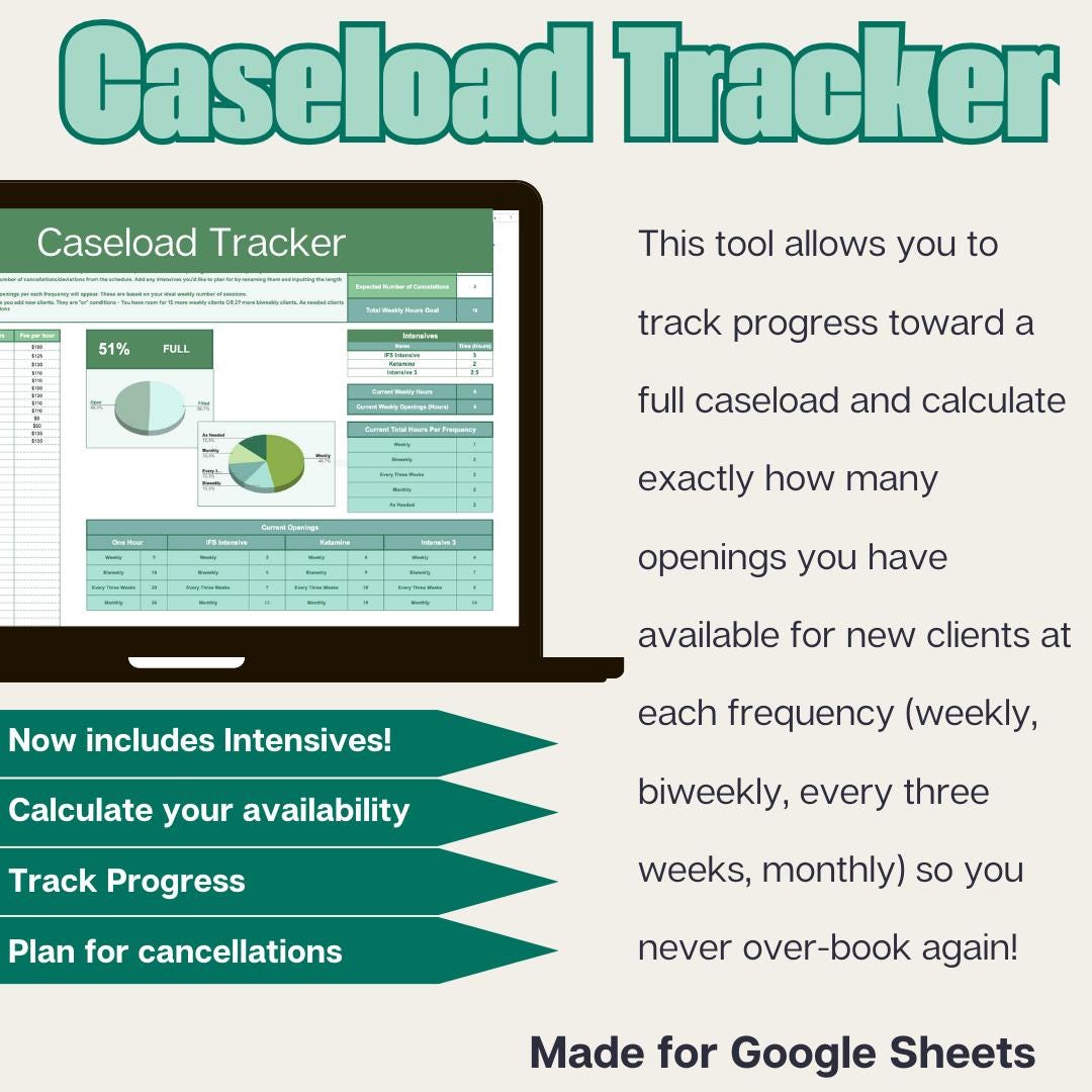 Therapist Caseload Tracker | Bundle for Private Practice | Session ...