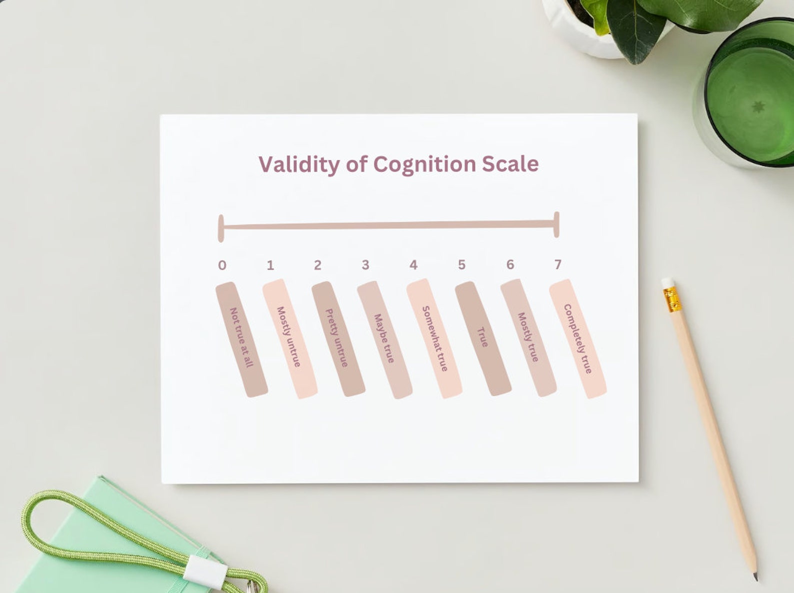 VOC Scale Printable: EMDR Therapy Resource (PDF Download) - Etsy