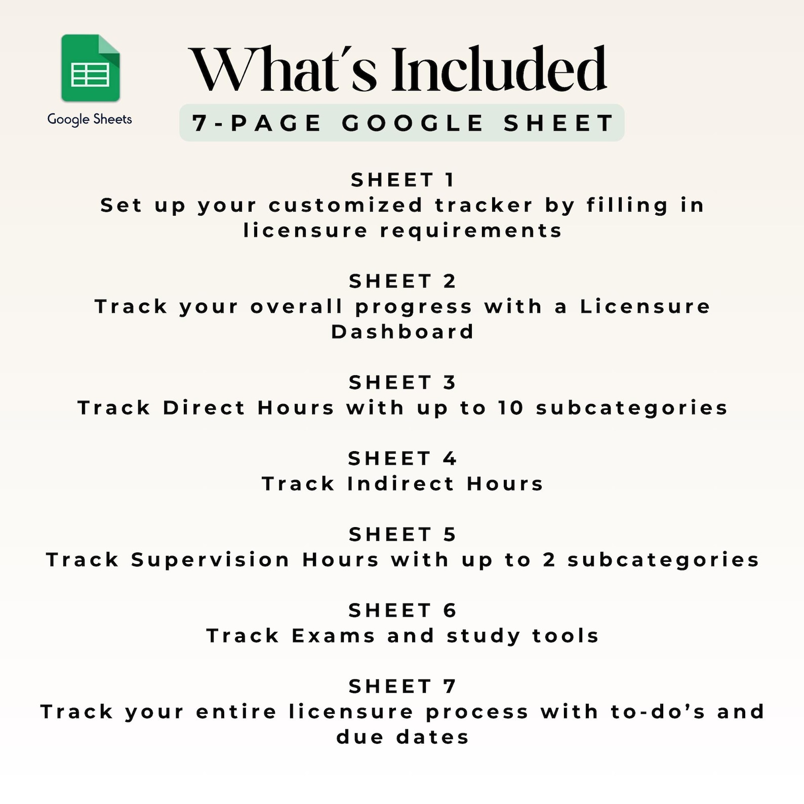 Therapist Licensure and Internship Tracker, Digital Hours Log, Google ...