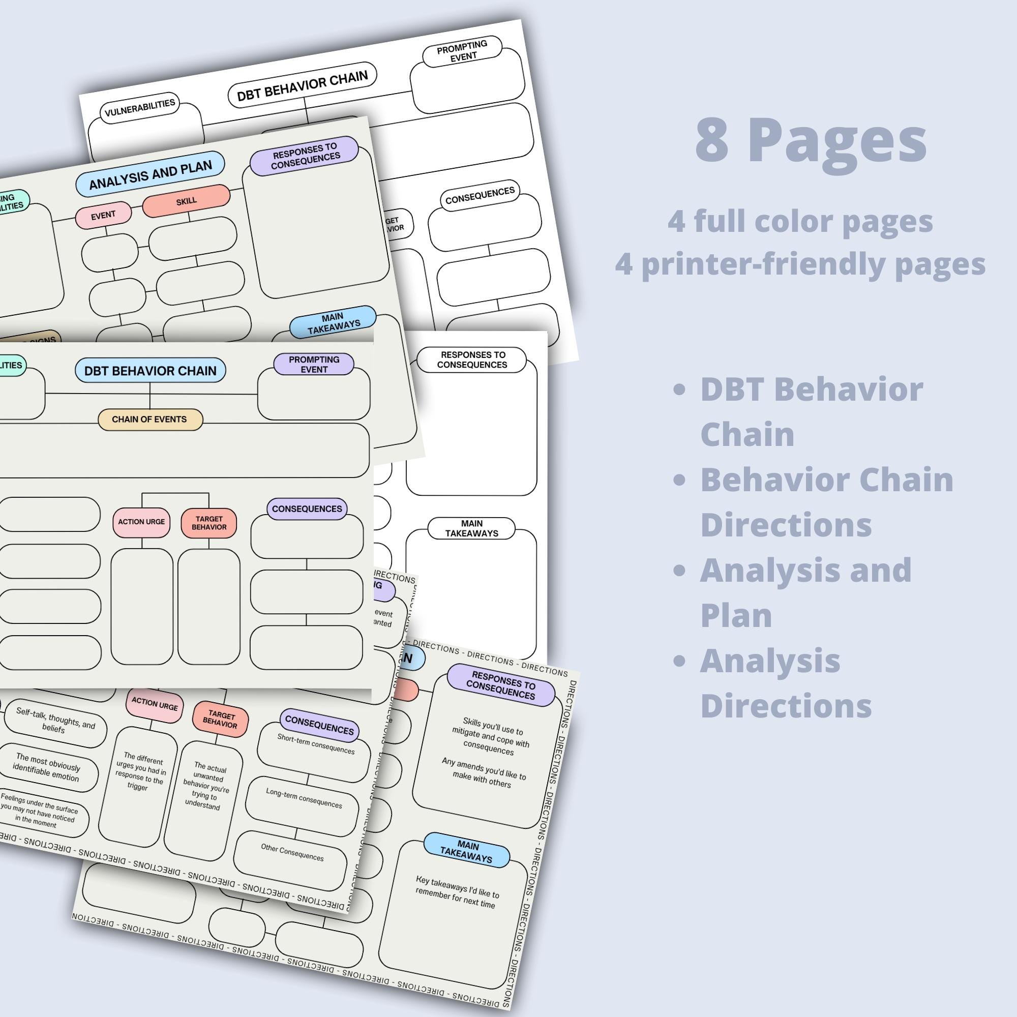 DBT Behavior Chain and Analysis Worksheets | Printable PDF, Editable ...