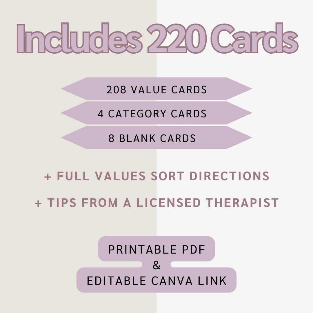 Core Values Bundle | Therapy Printables, DBT, CBT, IFS & Emdr ...