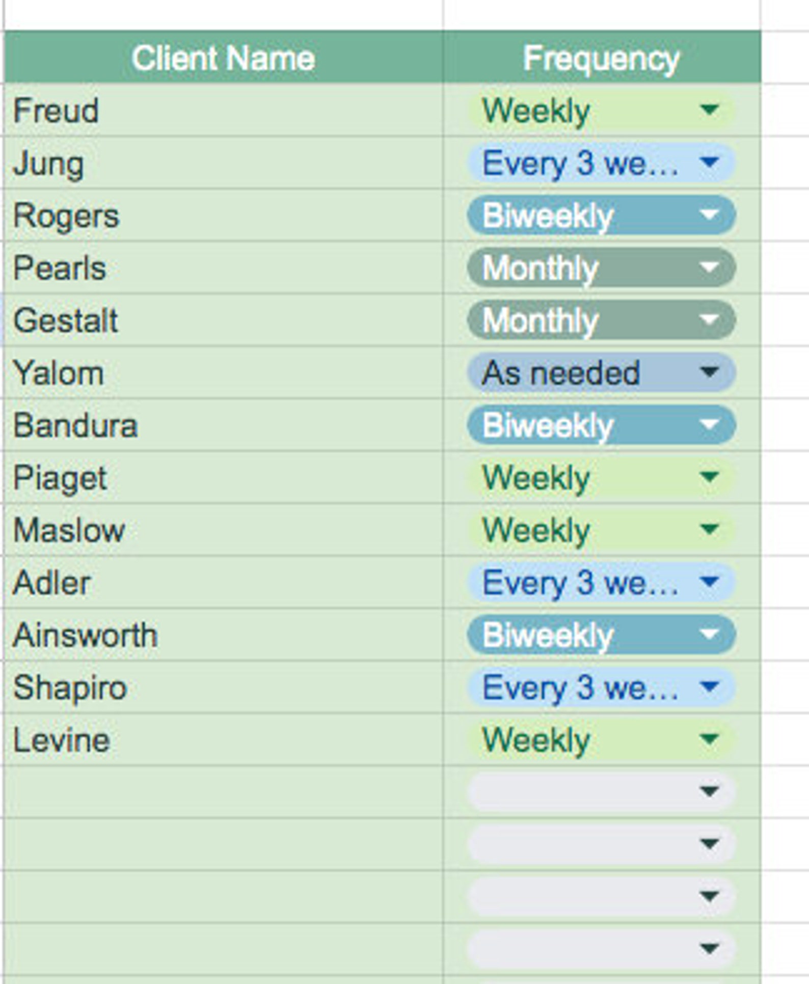 Therapist Caseload Tracker | Session Management Tool | Small Business ...