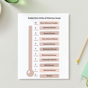 SUDS Scale Printable | EMDR Therapy Resource | CBT Graphic | Dbt ...