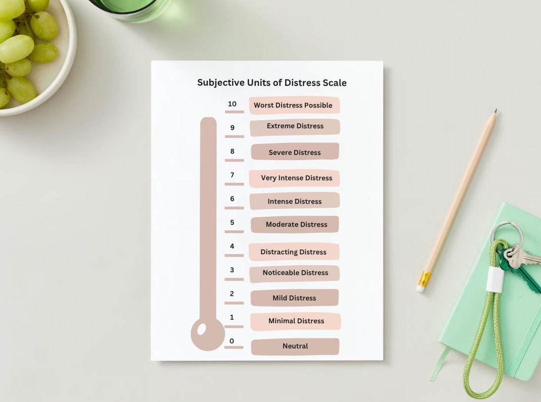 SUDS Scale Printable | EMDR Therapy Resource | CBT Graphic | Dbt ...