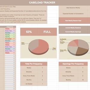 Therapist Caseload Tracker | Session Management Tool | Small Business ...