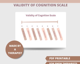 SUDS Scale Printable | EMDR Therapy Resource | CBT Graphic | Dbt ...