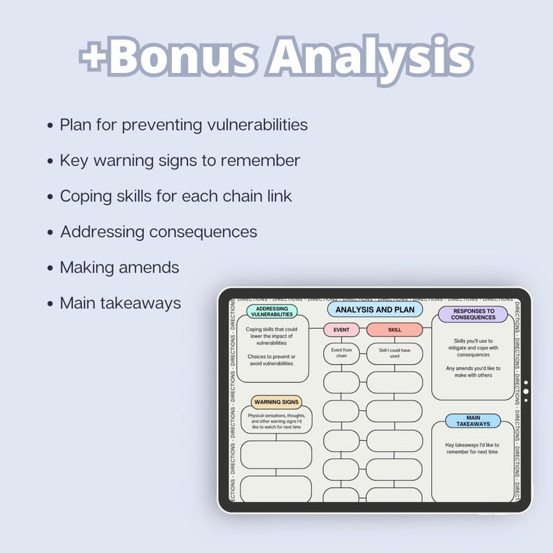 DBT Behavior Chain and Analysis Worksheets | Printable PDF, Editable ...