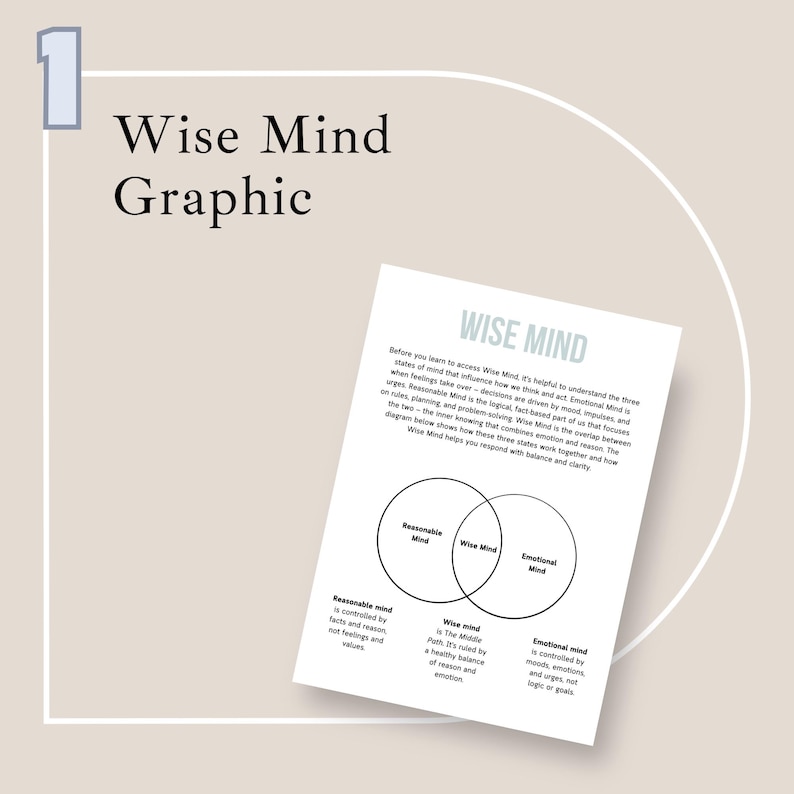 DBT Skills Worksheets, Wise Mind Bundle, Emotional Regulation Tools ...