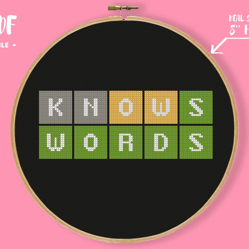 Wordle on the Wall - Etsy