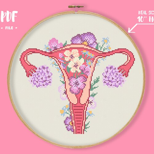 Floral Uterus Cross Stitch Pattern Female Anatomy Embroidery - Etsy