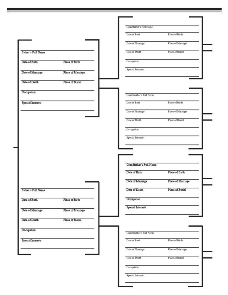 Husband's Ancestry Chart - Etsy